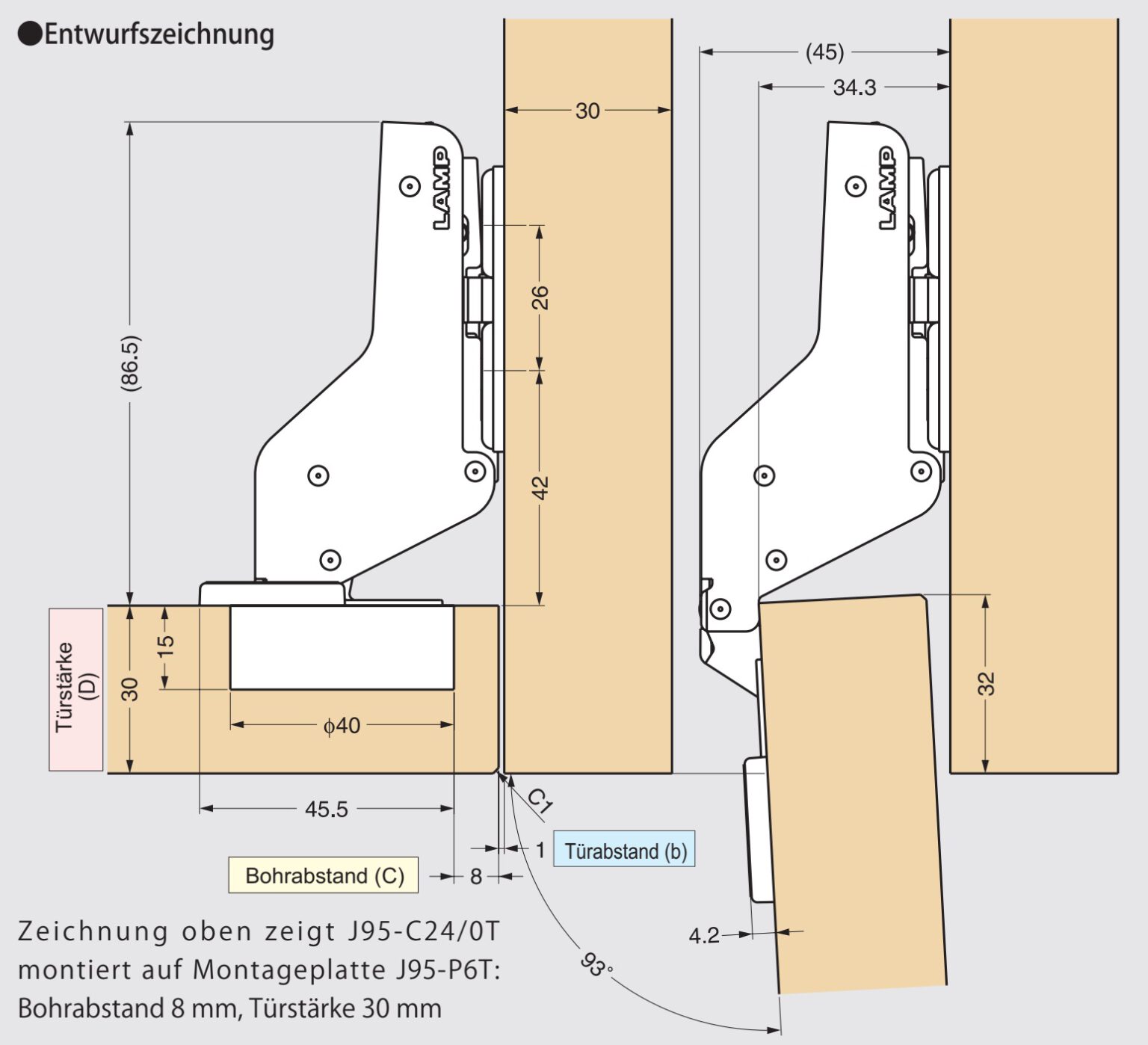 2 Stück Schwerlast-Möbelscharniere J95 für extra schwere Türen bis 25 ...